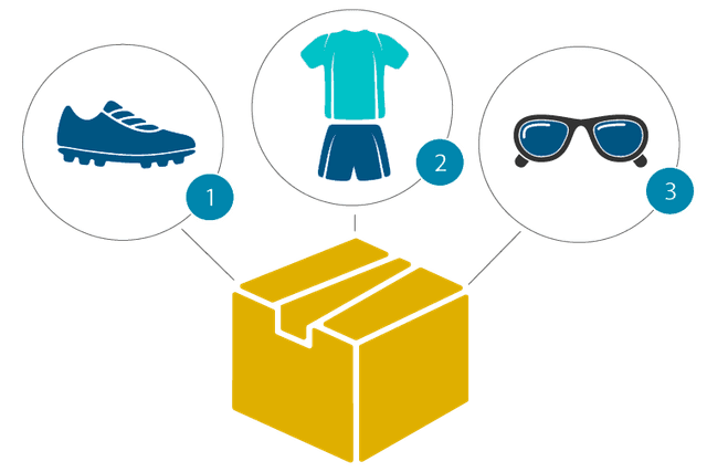 Virtual Bundle Benefits